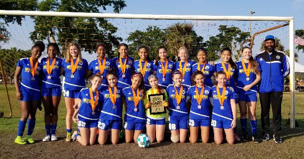 Wellington Wave Soccer Club